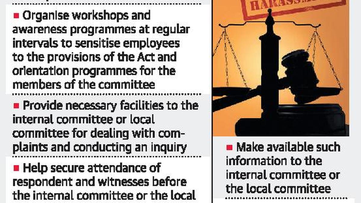 Harassment, a violation of fundamental right - The Hindu