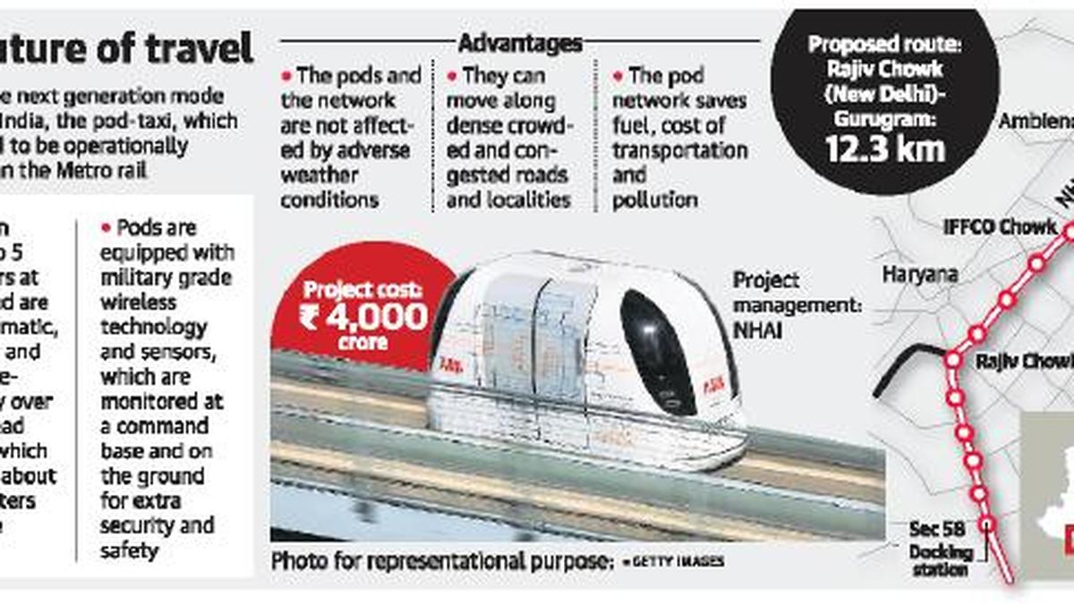 India’s 1st pod taxi on the way, to follow U.S. safety norms - The Hindu