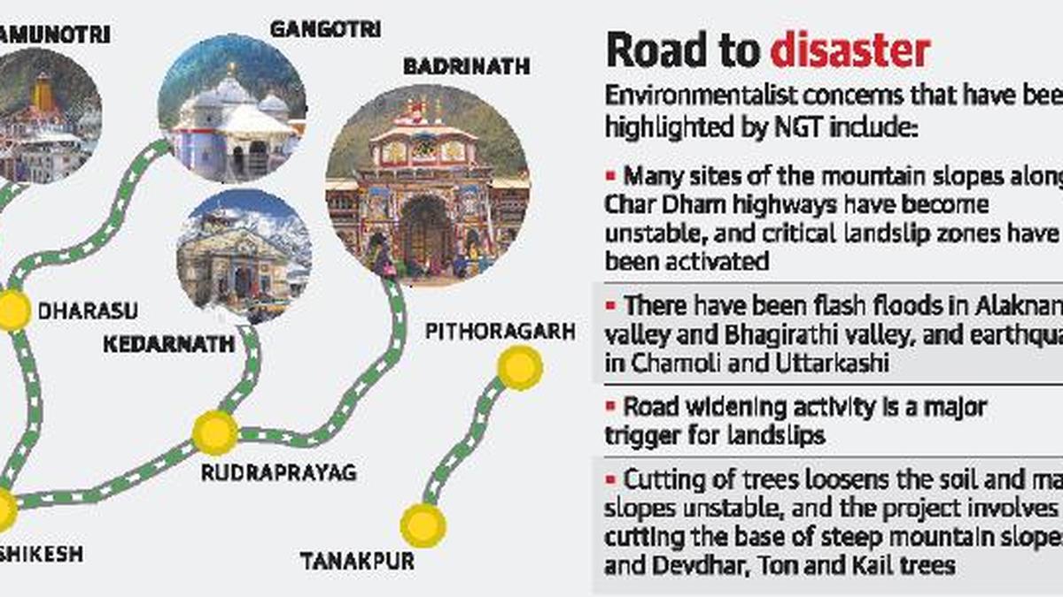 Supreme Court orders committee to review ecological aspects of Chardham ...