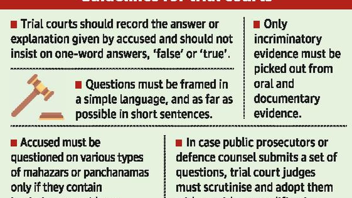 Trial courts told to pose questions to accused in simple, short ...