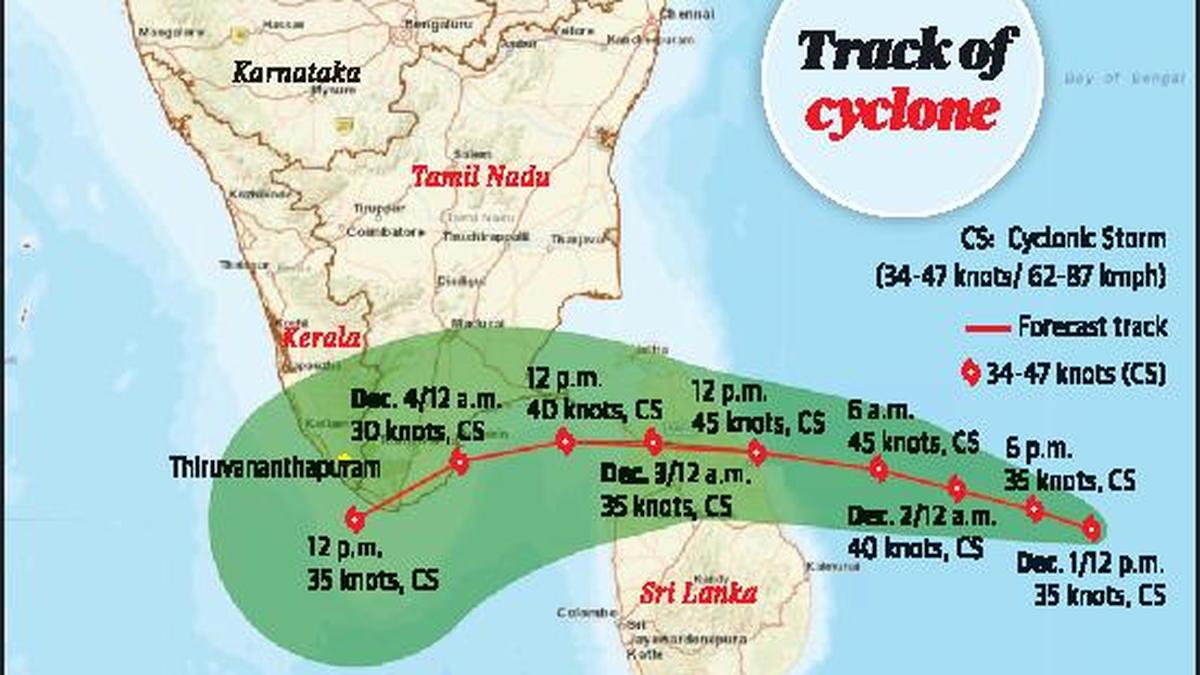 State on high alert as Cyclone Burevi closes in - The Hindu