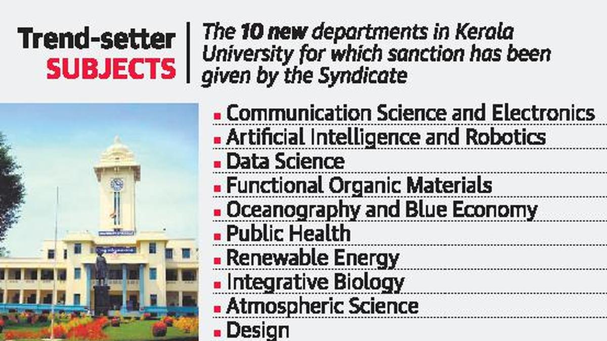 Kerala varsity to launch 10 depts. in emerging areas - The Hindu