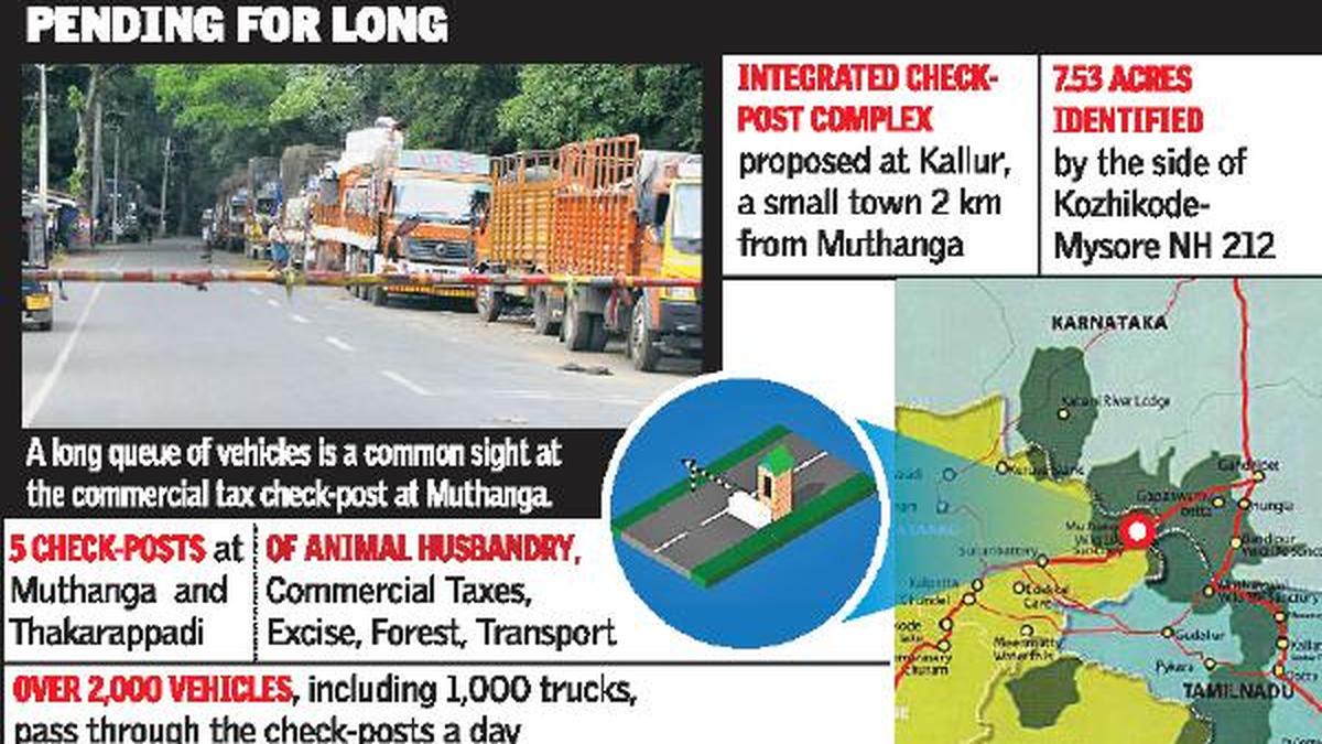 Integrated Muthanga check-post a non-starter - The Hindu