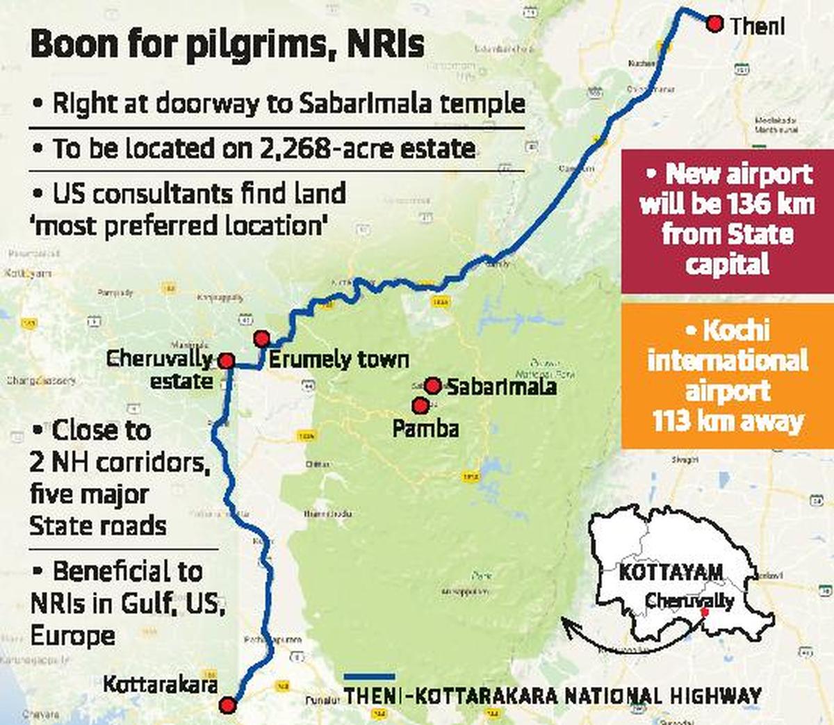 Sabarimala airport to come up on Cheruvally estate - The Hindu