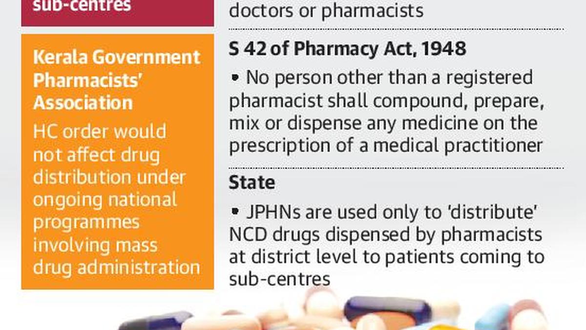 HC order may hit NCD drug supply - The Hindu