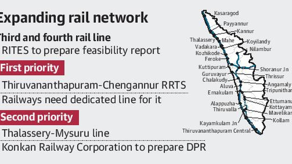 Govt to explore feasibility of third, fourth rail line - The Hindu