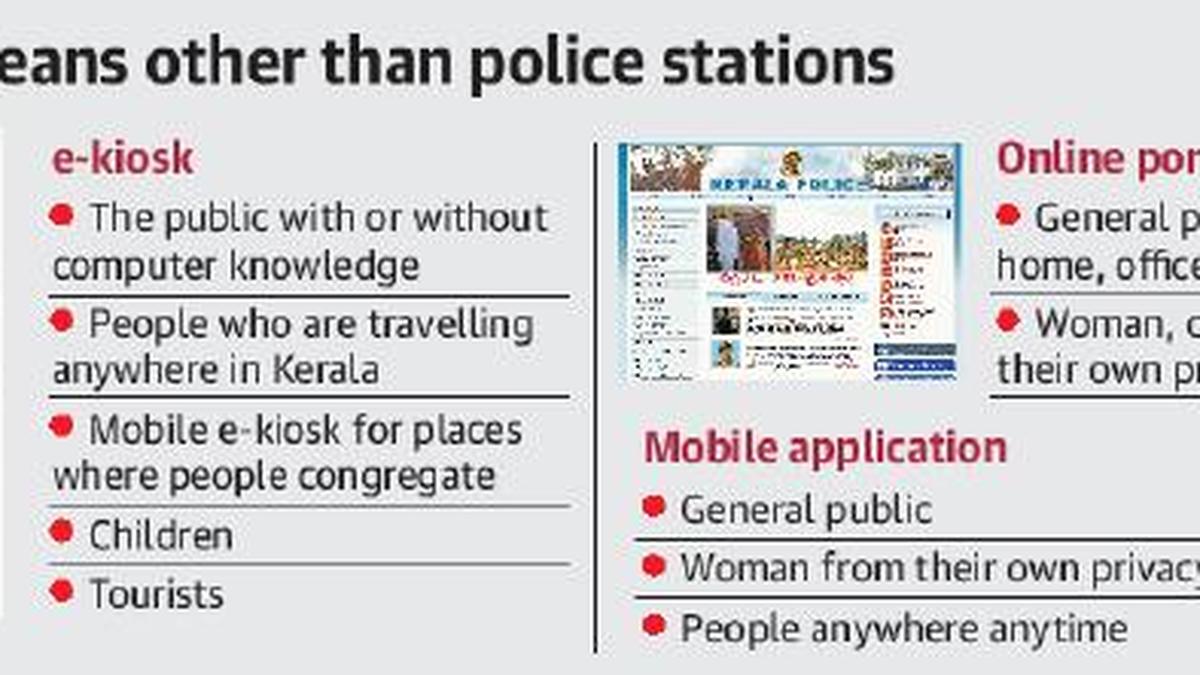 State soon to have e-policing kiosks - The Hindu