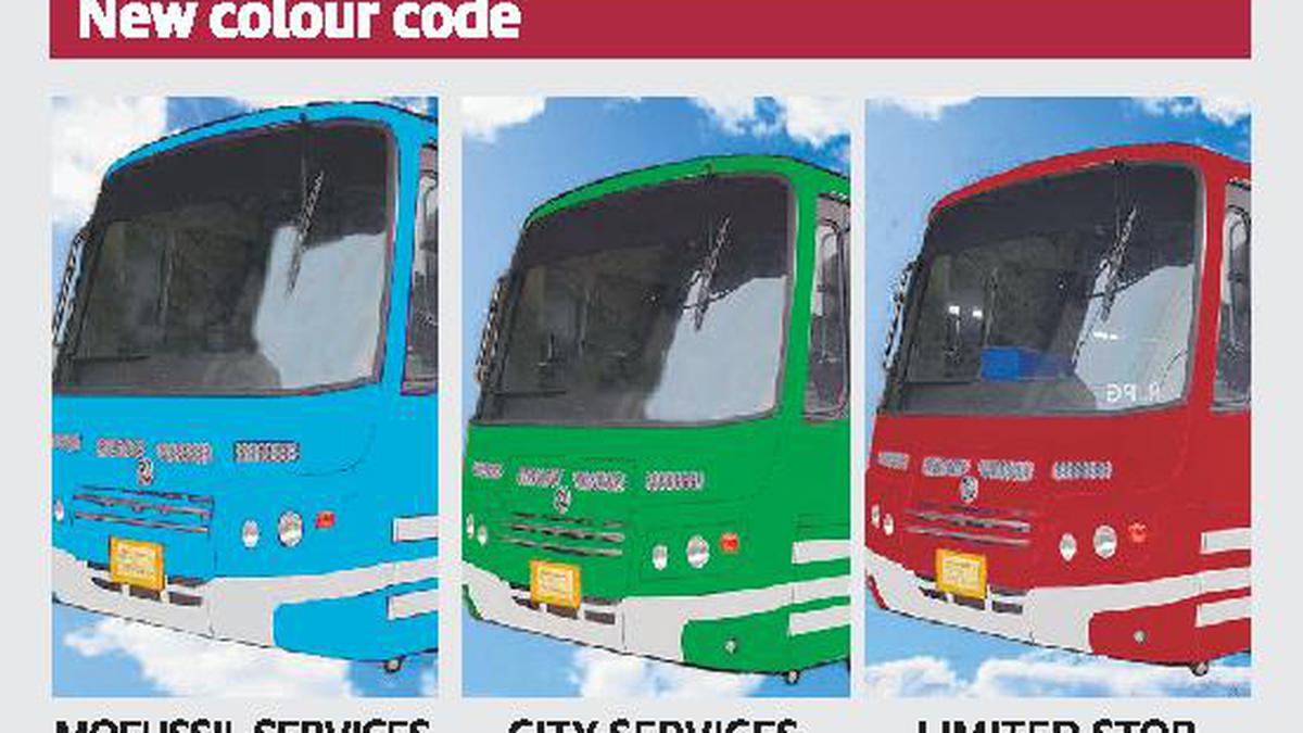 Colour code for private buses from February - The Hindu