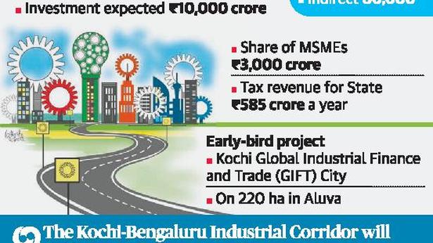 Kochi-Bengaluru Industrial corridor project gets going - The Hindu