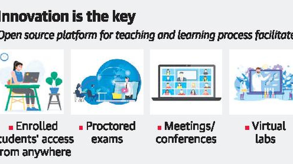 IIIT-Kottayam has its own learning platform - The Hindu