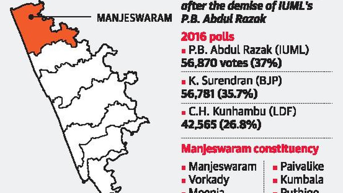 Manjeswaram all set for a spirited battle - The Hindu