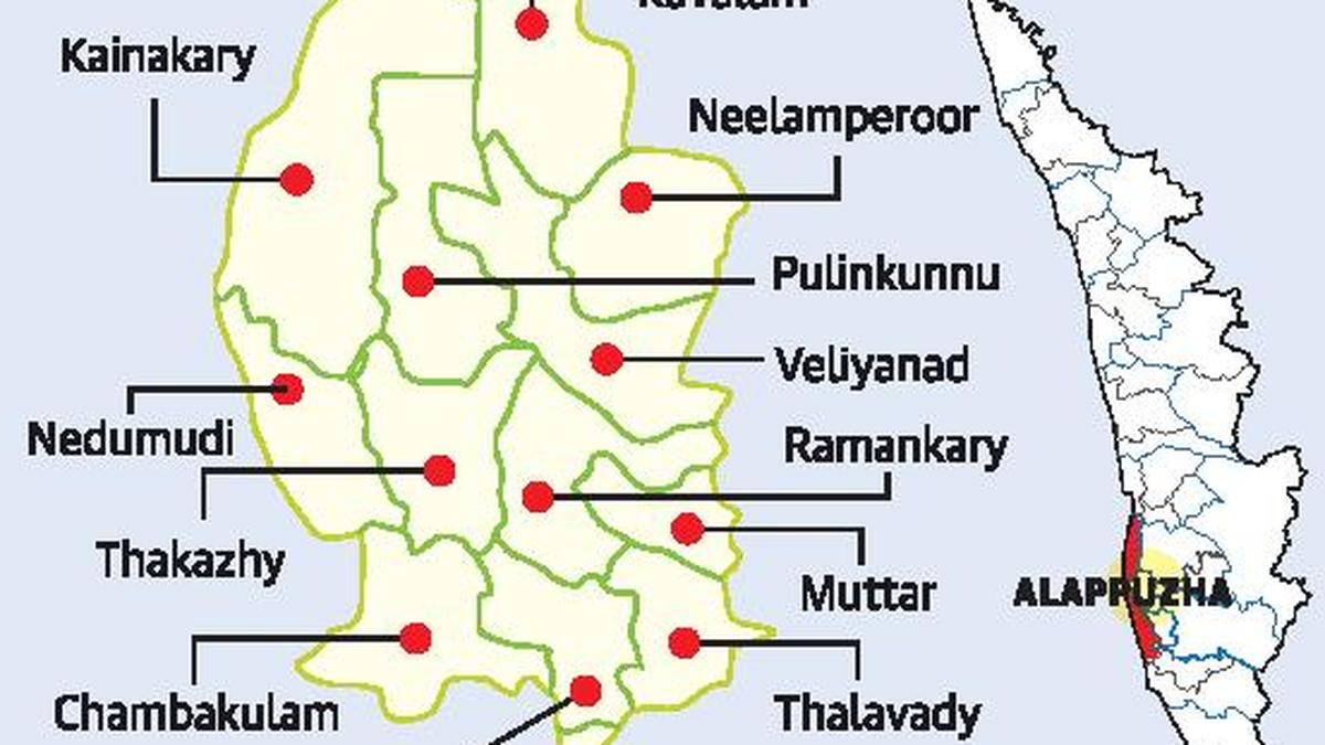 KC(M) feud plays out in Kuttanad too - The Hindu