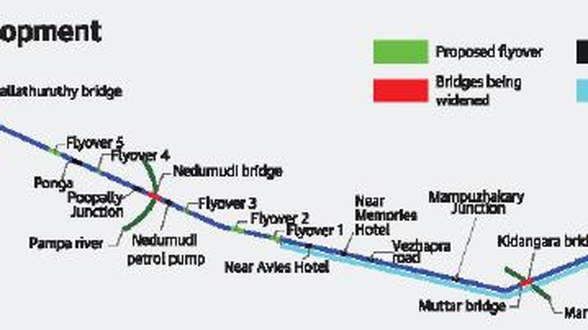 AC road work tender soon - The Hindu