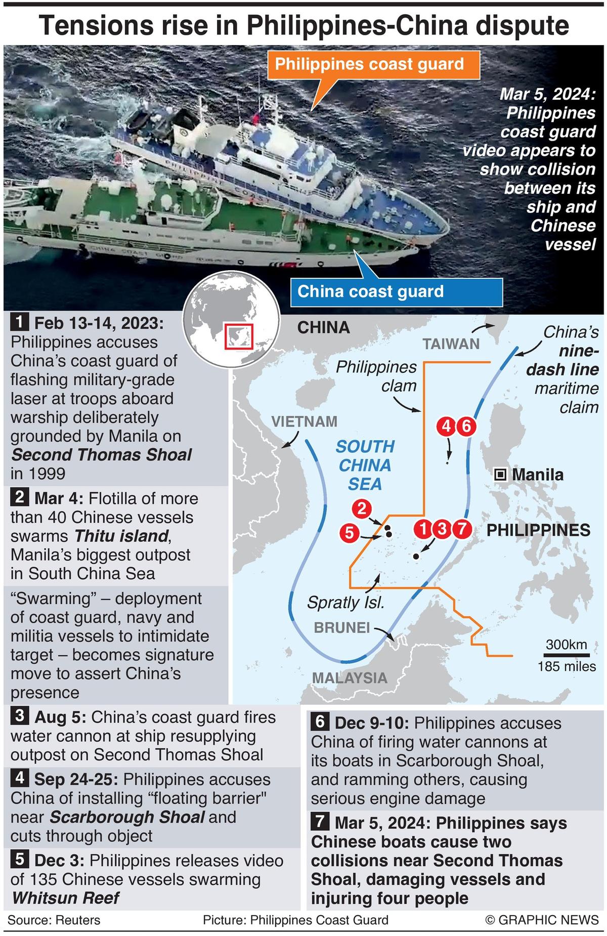 Haiti’s gang violence crisis, China-Philippines dispute, James Anderson ...