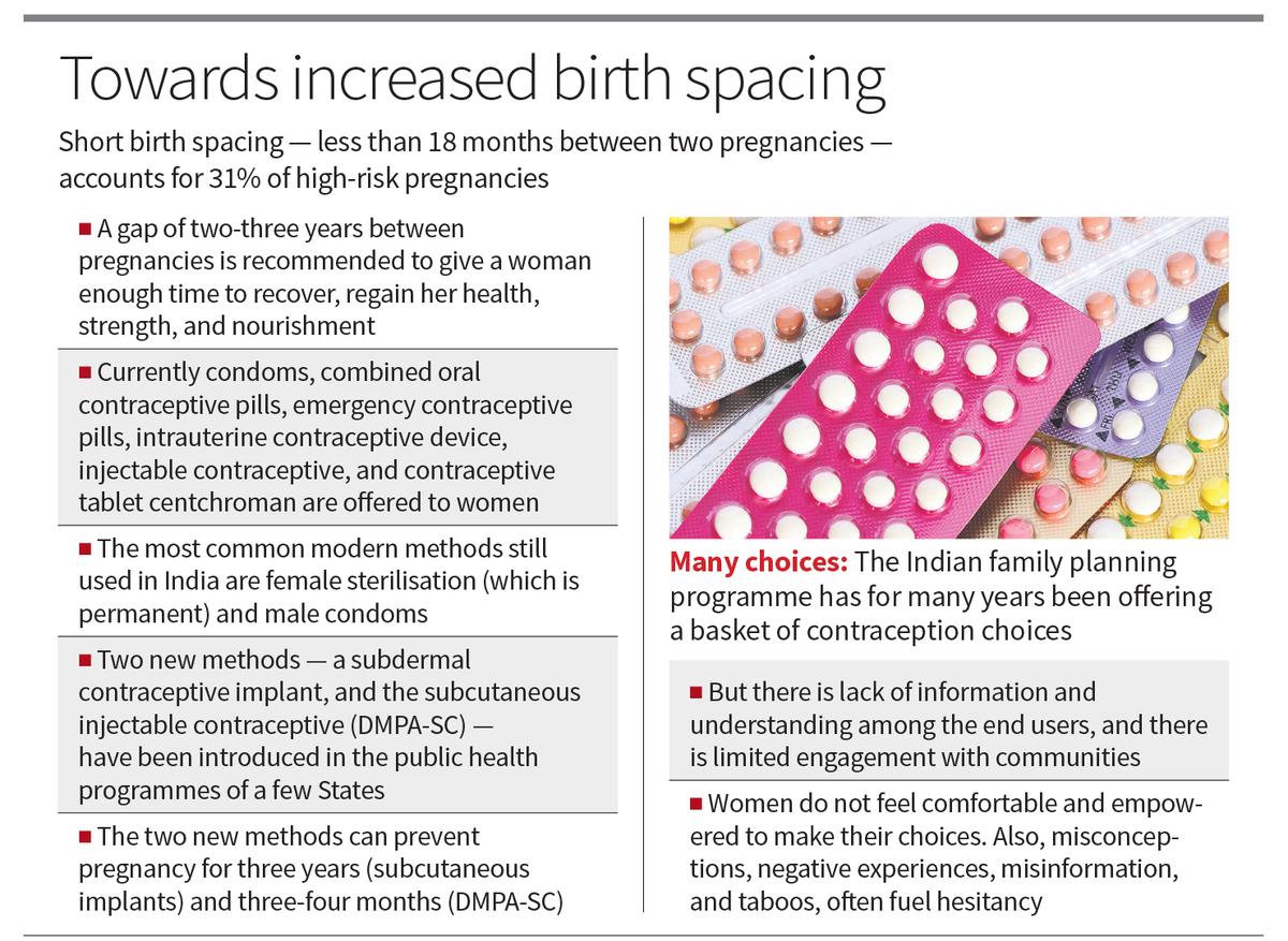 The power of choice: a case for life-saving modern contraception - The ...