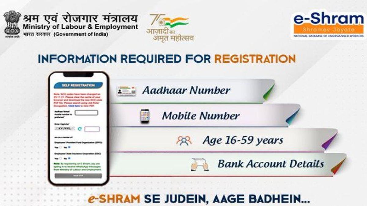 2 crore graduates register in eSHRAM unorganised worker portal - The Hindu