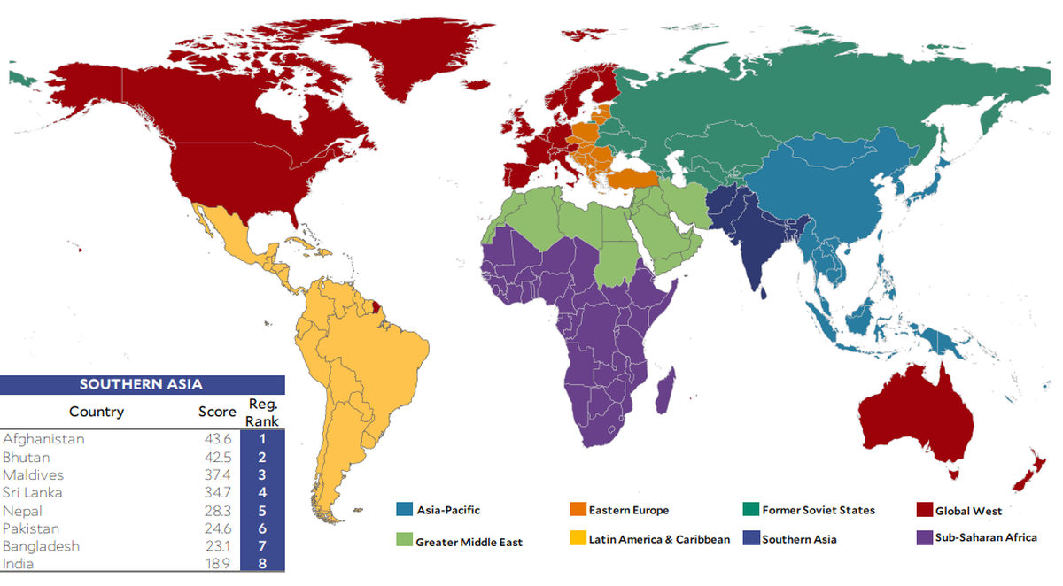 Explained | Why is India ranked at the bottom of the 2022 Environmental ...