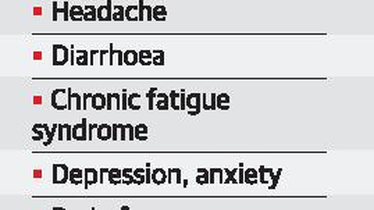 Post-COVID complications aplenty, say doctors - The Hindu