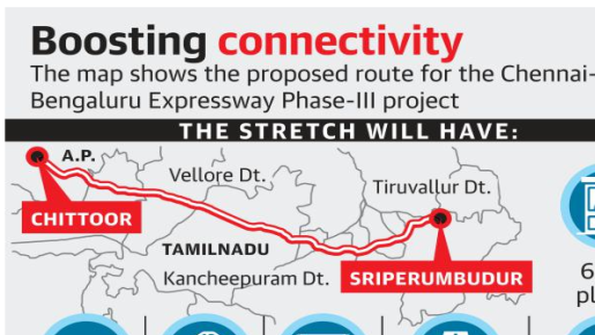NE-7 | Bangalore - Chennai Expressway | 262 km | 4 lanes | U/C | Page 8 ...
