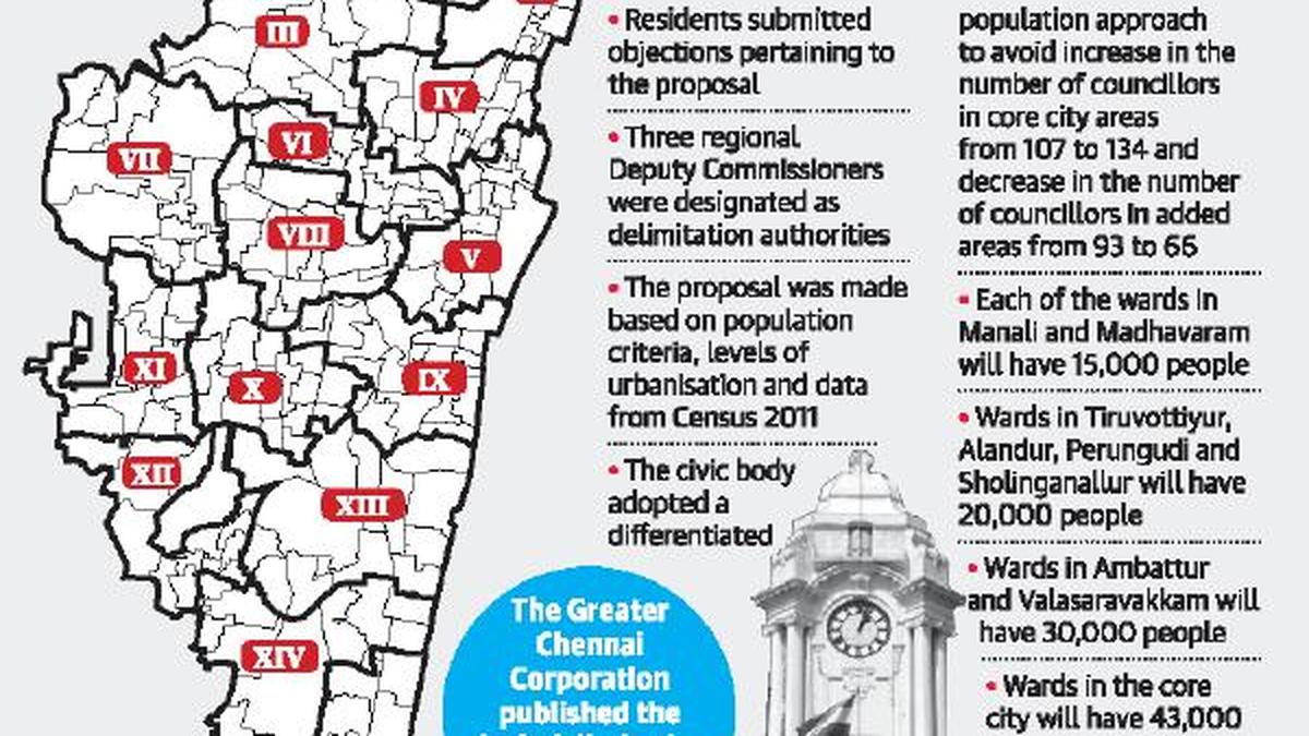 Boundaries of 119 city wards to change - The Hindu