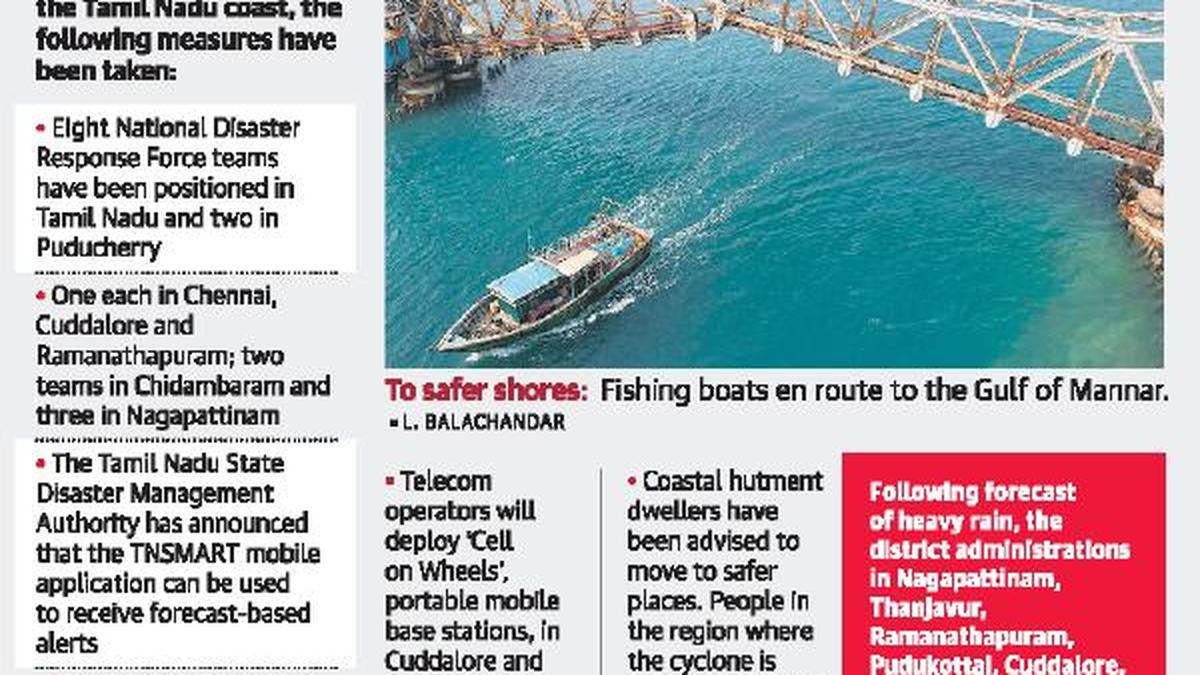 With cyclone approaching, 1,500 boats moved to safety - The Hindu