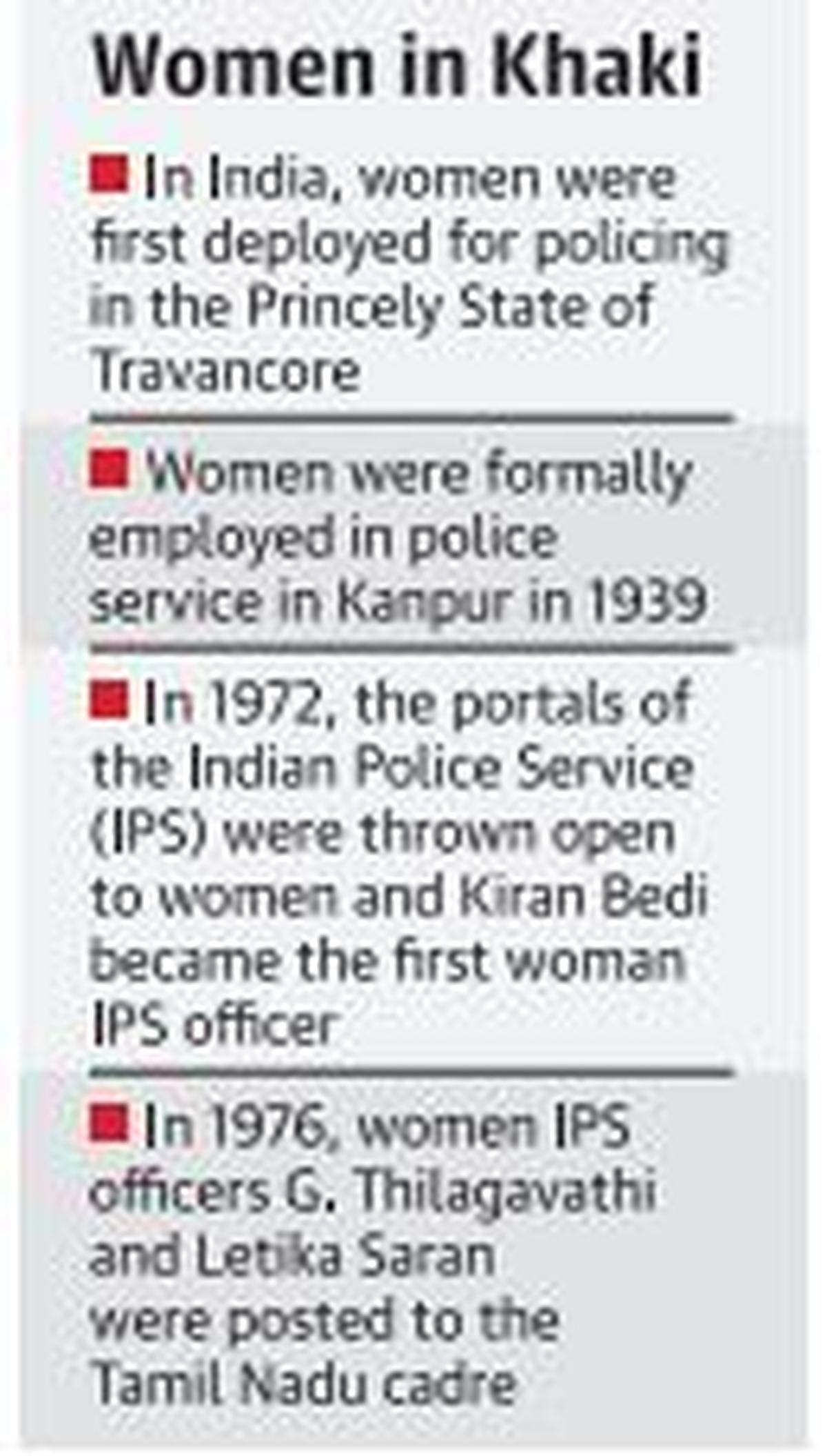 A pioneer in all women police stations - The Hindu