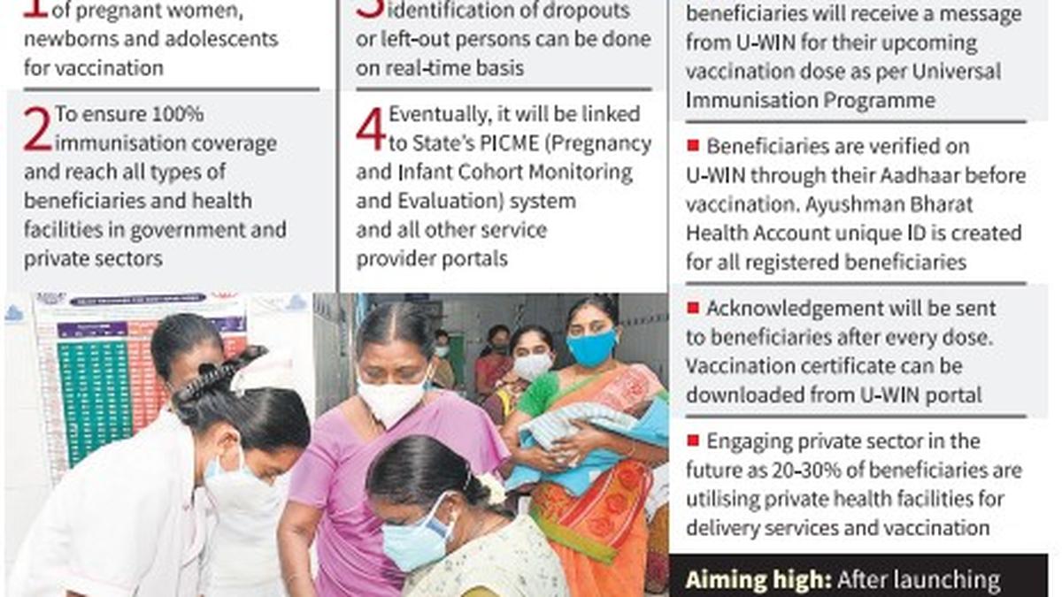 T.N. to widen use of U-WIN to monitor immunisation - The Hindu