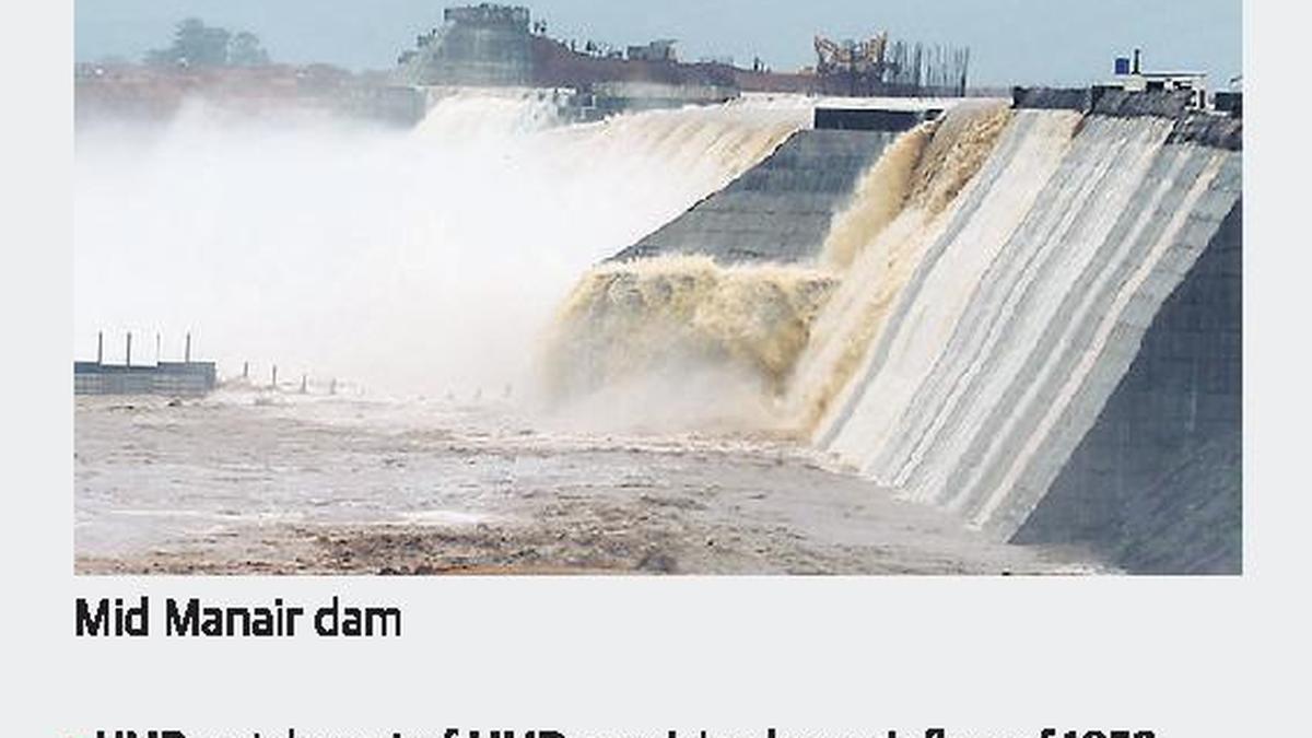 Move to relief camps, Mid Manair Dam oustees told - The Hindu