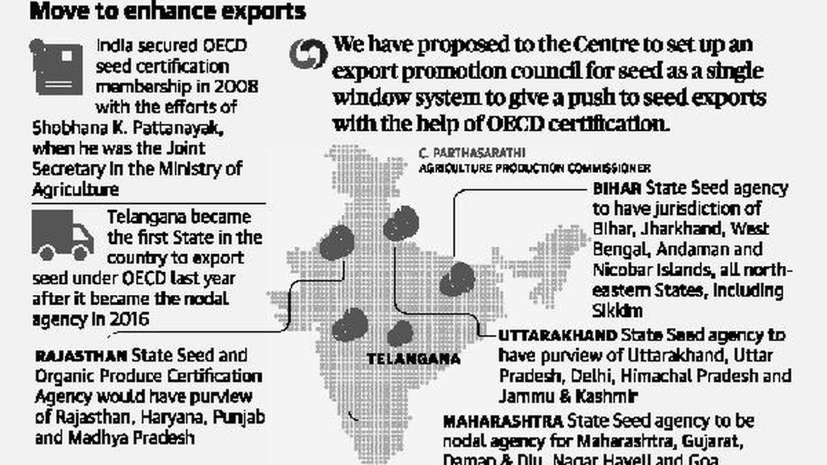 State to certify OECD scheme seed - The Hindu