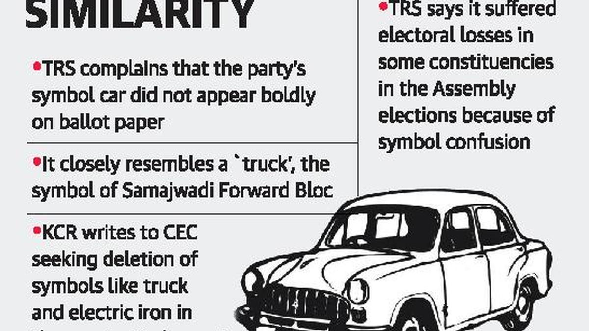 Election Commission seeks revised design of TRS symbol - The Hindu