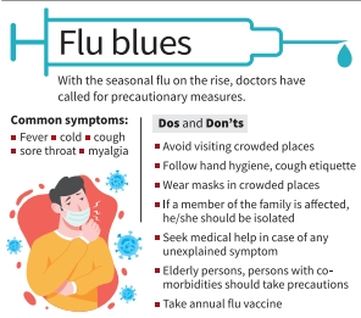 Doctors call for precautions as seasonal flu sees surge in Chennai ...