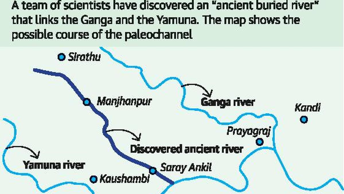 Scientists excavate ‘ancient river’ in Uttar Pradesh - The Hindu