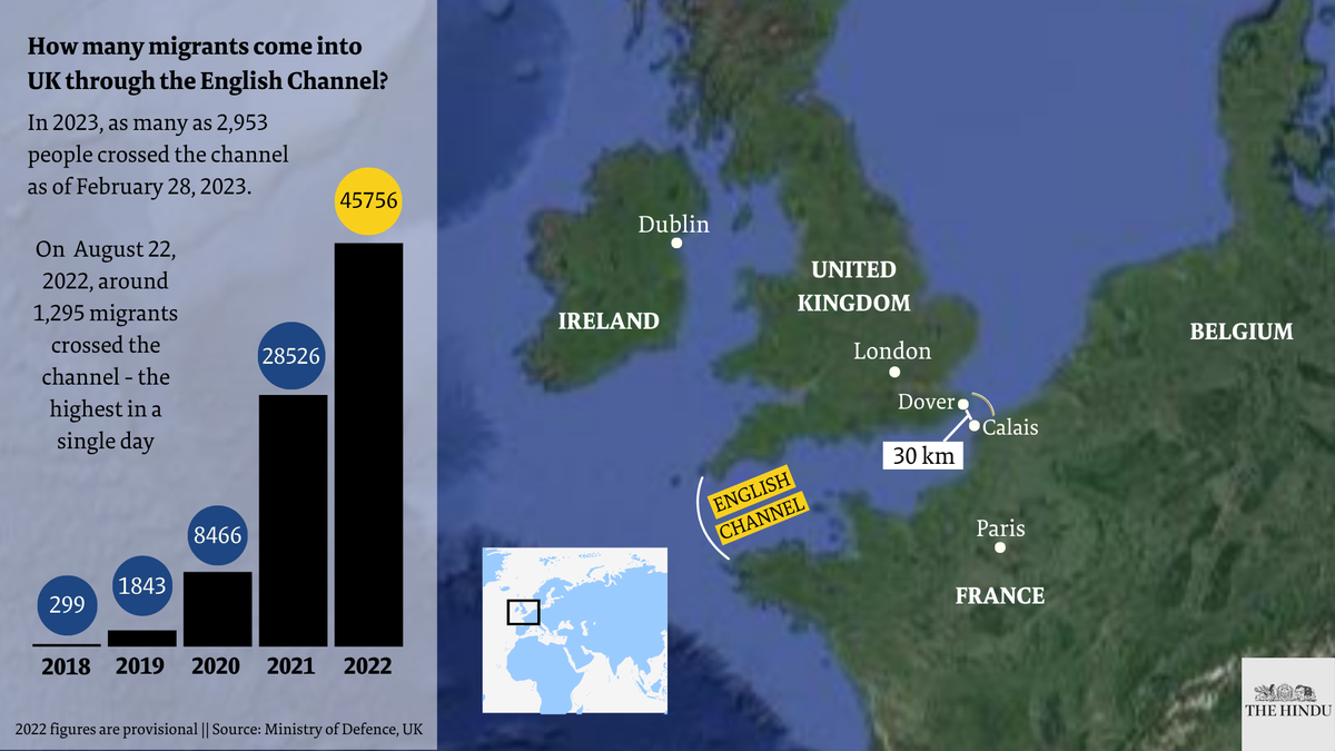 U.K.'s Sunak pledges to stop cross-Channel migrants - The Hindu
