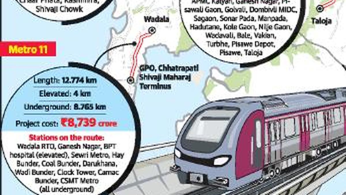 State clears three Metro projects - The Hindu