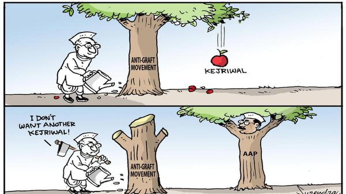 Cartoonscape — December 14, 2017 - The Hindu