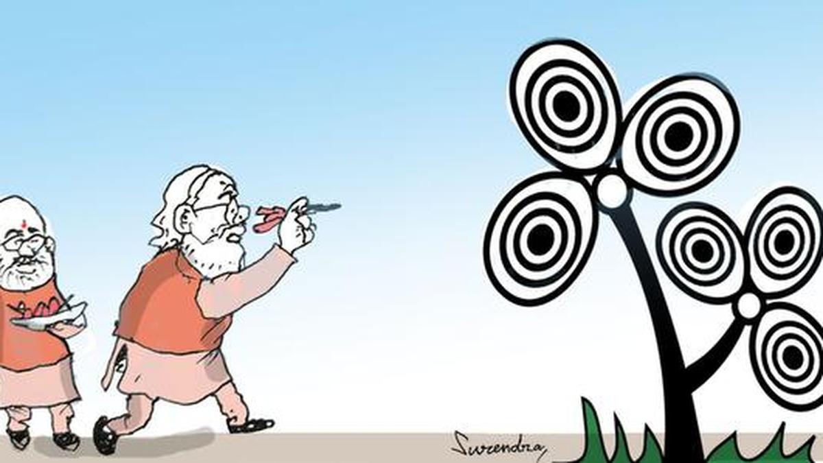 Cartoonscape — March 2, 2021 - The Hindu