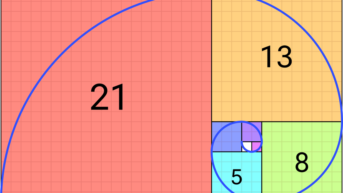 The Science Quiz | The Fibonacci series - The Hindu