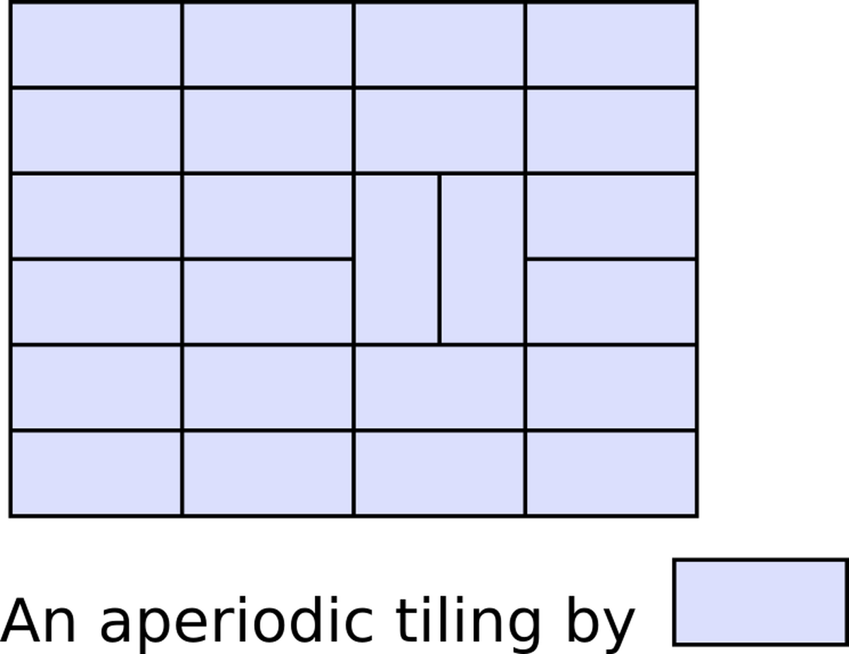 Spectre: The deceptively simple shape that’s taken mathematics by storm ...