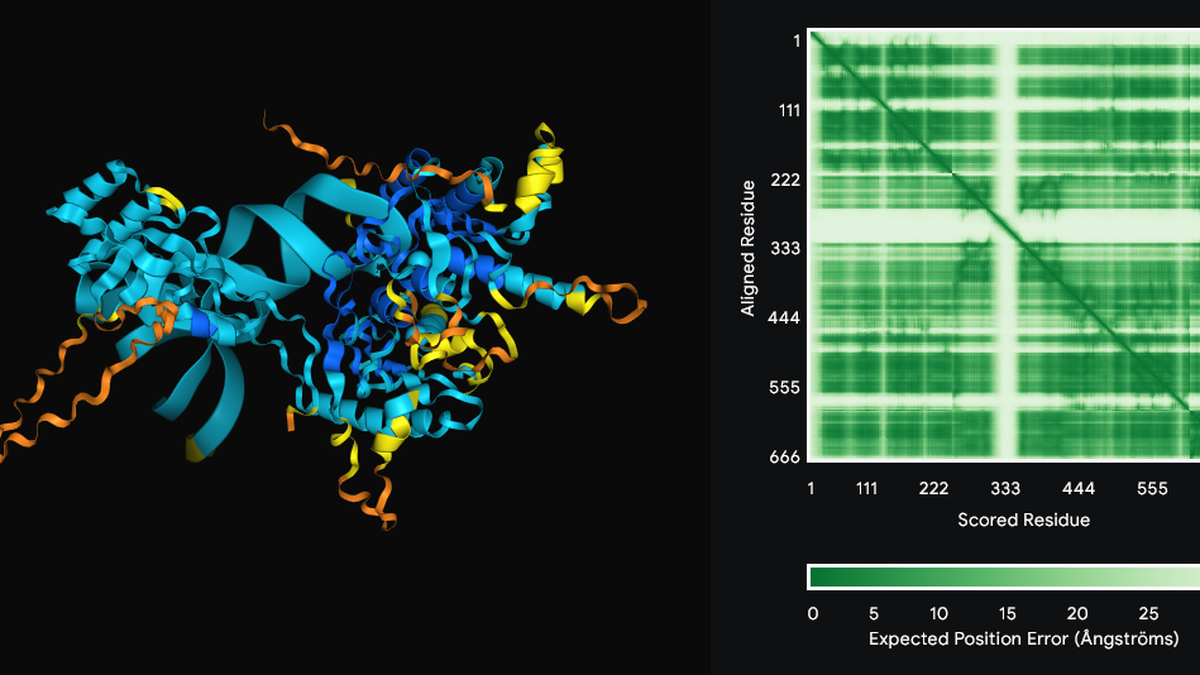 How will AlphaFold 3 change life sciences research? - The Hindu