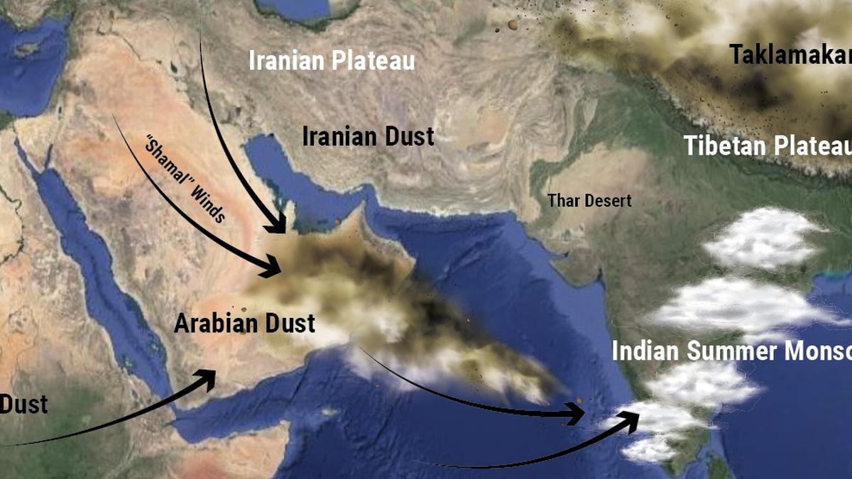 How Asian desert dust enhances Indian summer monsoon - The Hindu