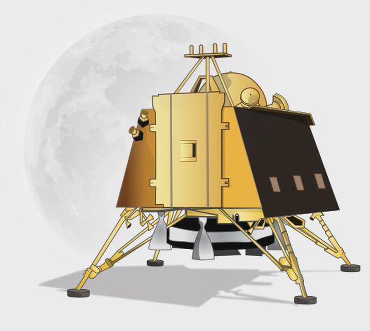 Chandrayaan-2 lander Vikram tested over ‘craters’ created at Challakere ...