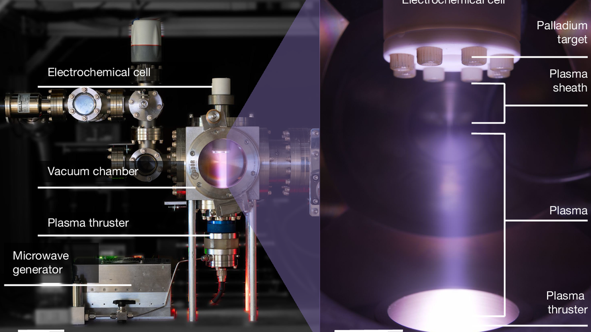 From the ghost of cold fusion, scientists redeem a tabletop reactor ...