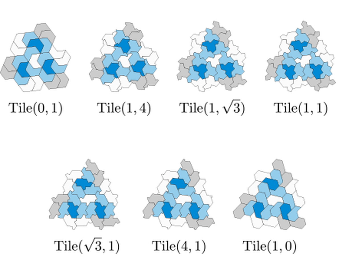 Spectre: The deceptively simple shape that’s taken mathematics by storm ...