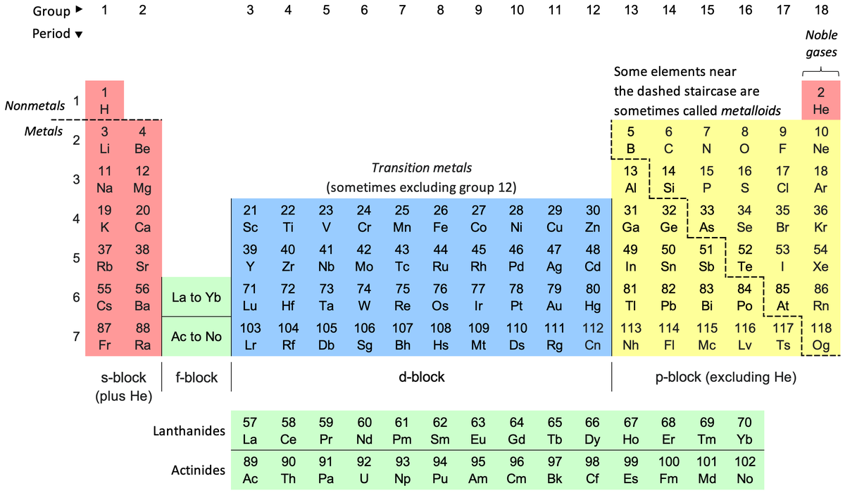 What are rare-earth elements and why is everyone looking for them ...