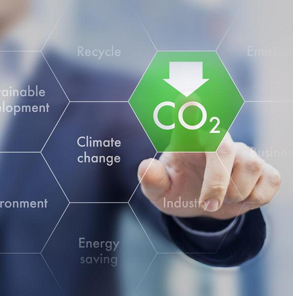 Science Quiz | Of climate change - The Hindu