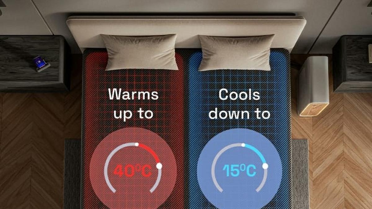 Wakefit launches AI-based sleep solutions Regul8 and Track8 in India ...