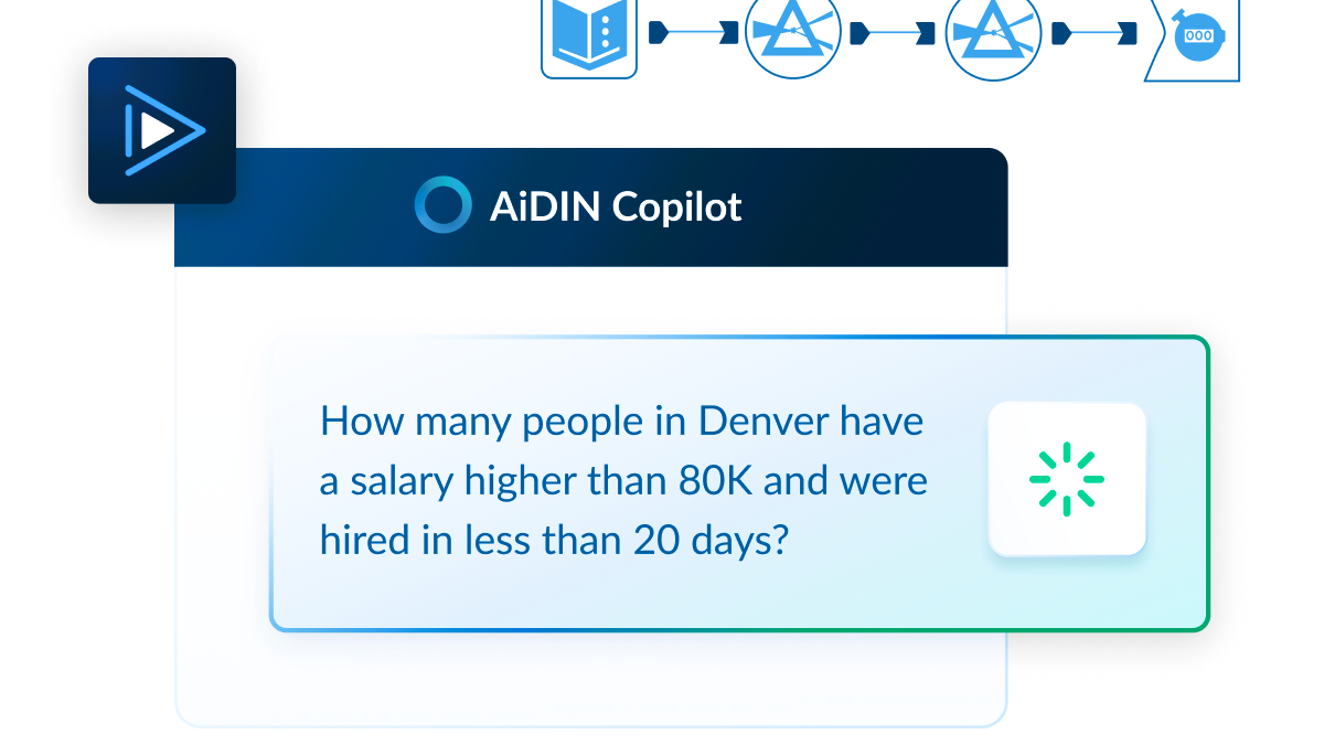 Alteryx unveils AiDIN Copilot to streamline analytical workflow - The Hindu