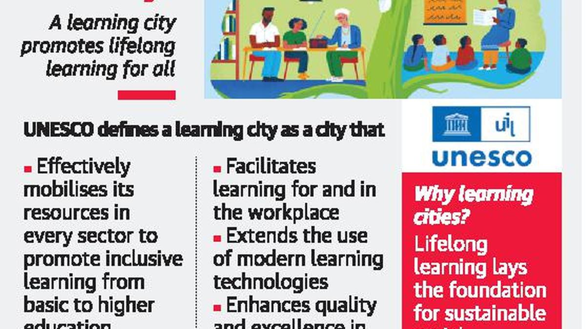 UNESCO learning city status for Nilambur, Thrissur - The Hindu